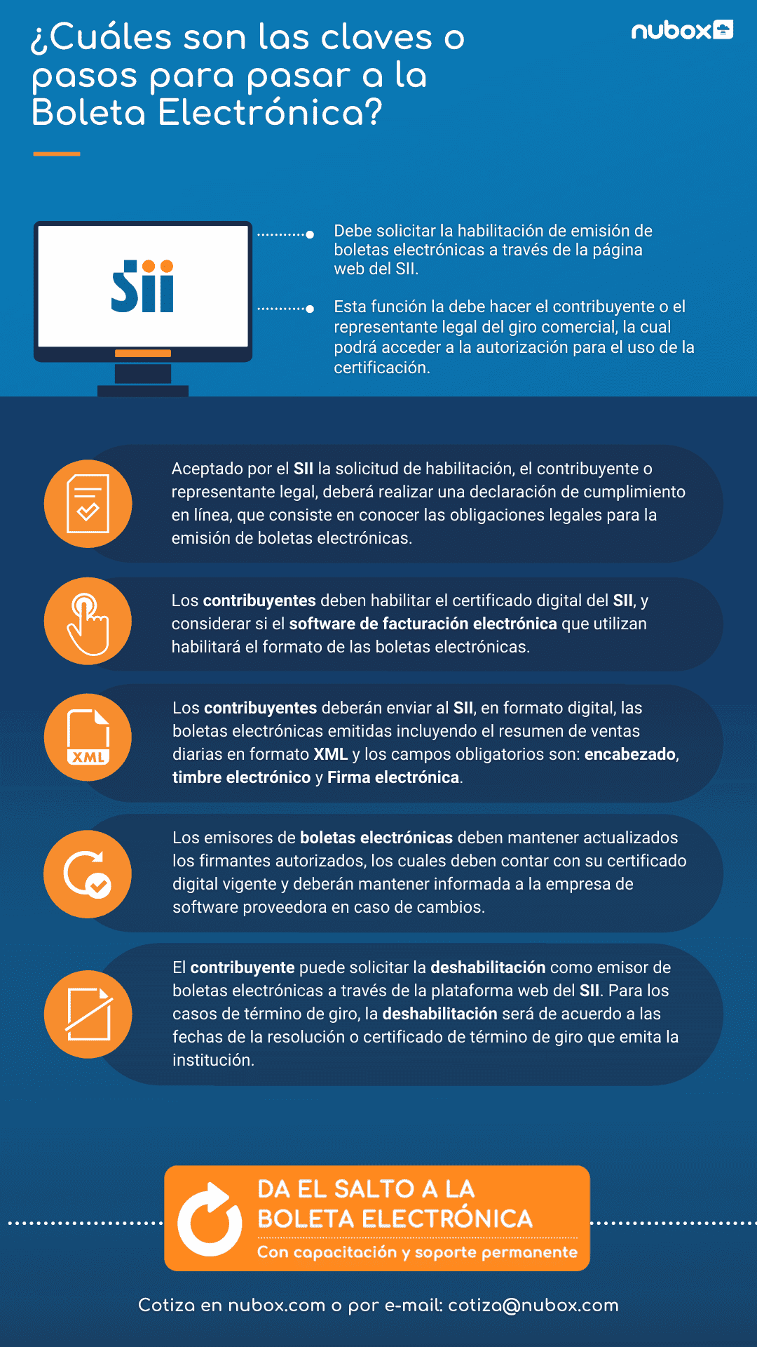 Conoce la diferencia entre boleta y factura