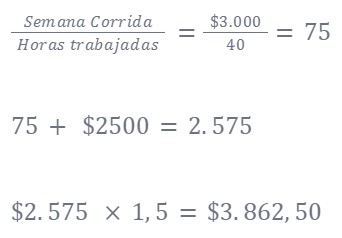 El secreto para calcular horas extras en Chile: Todas las fórmulas