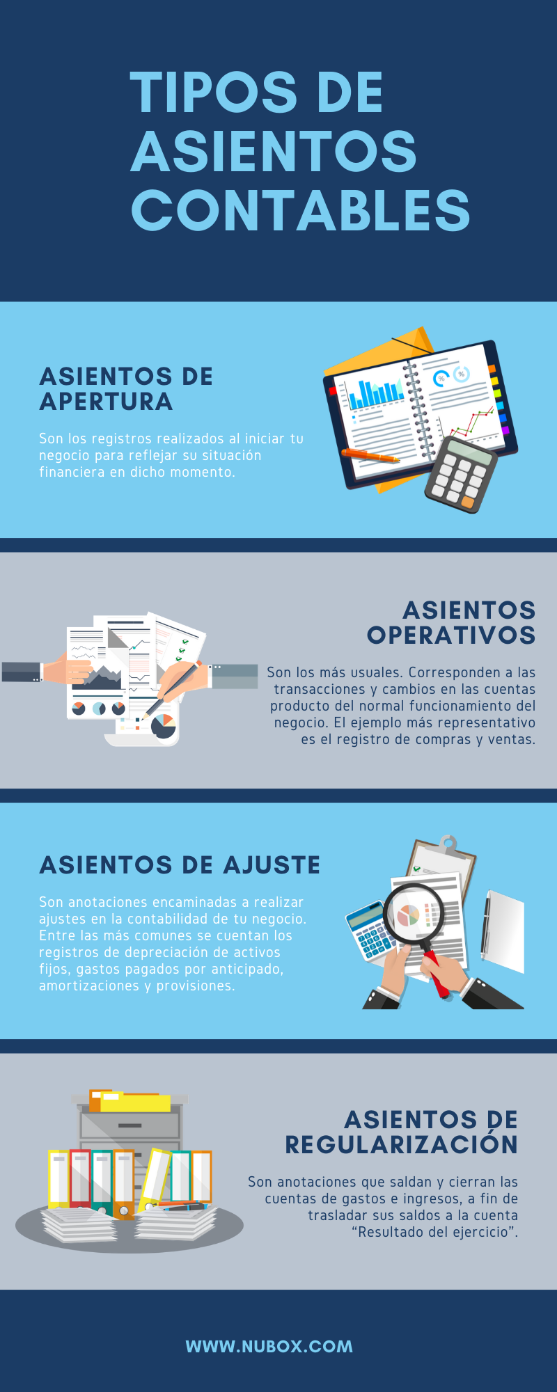 ¿Qué es un asiento contable?