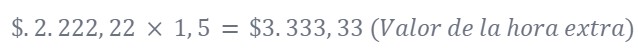 El secreto para calcular horas extras en Chile: Todas las fórmulas